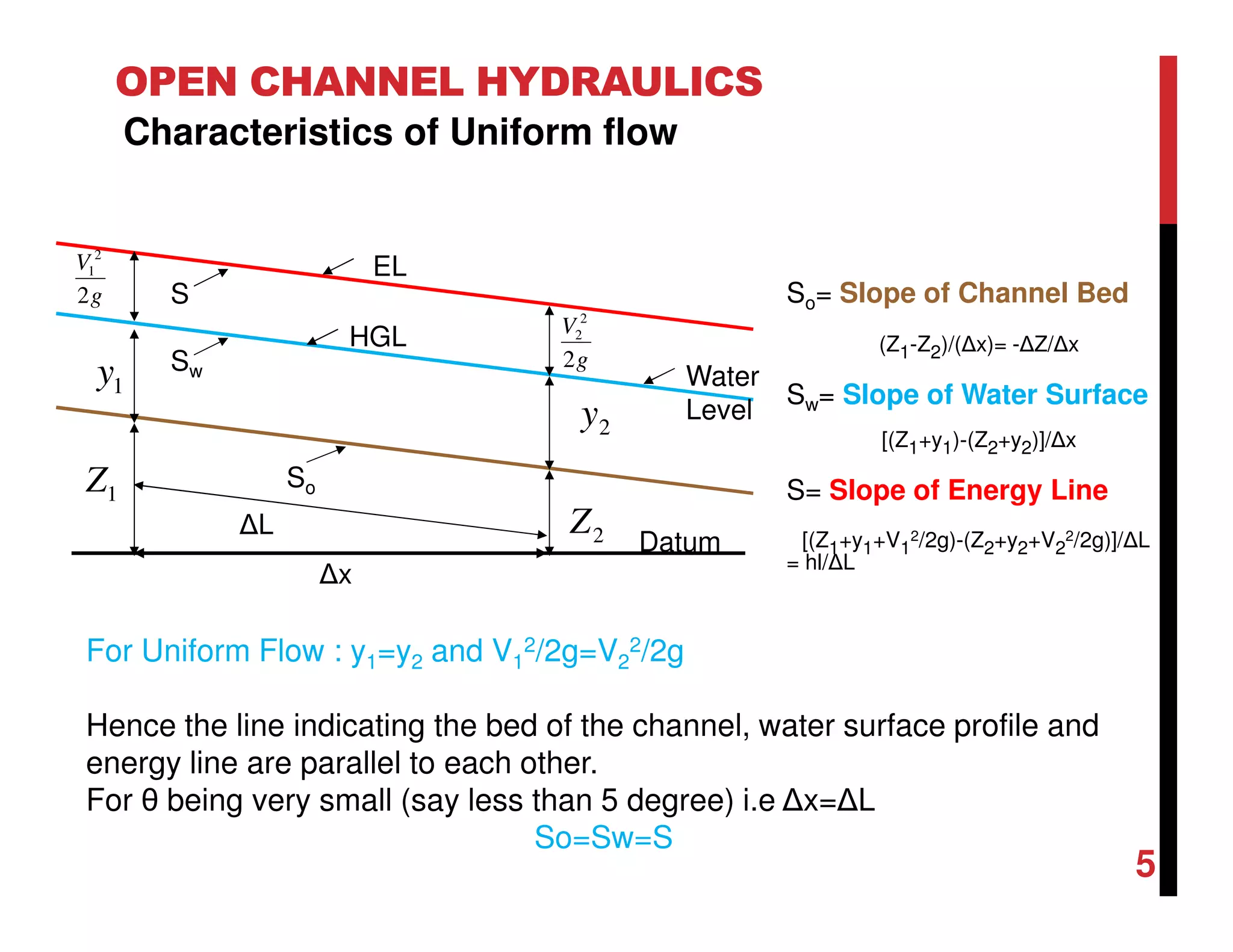 Chapter 2 open channel hydraulics | PDF
