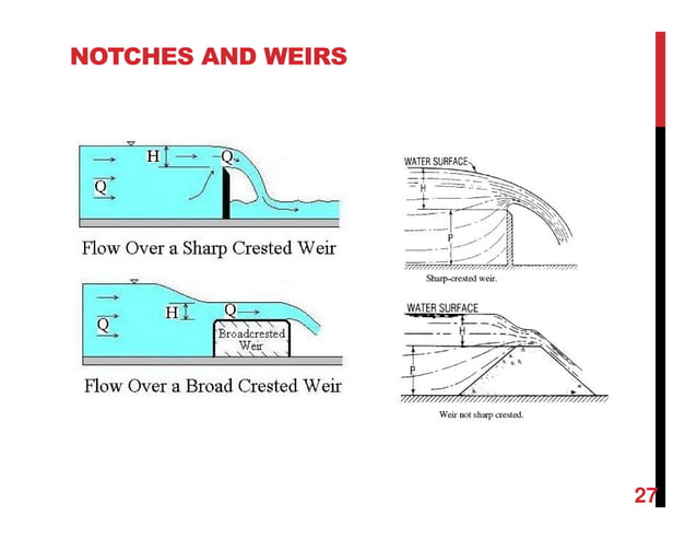 Chapter 2 open channel hydraulics | PDF