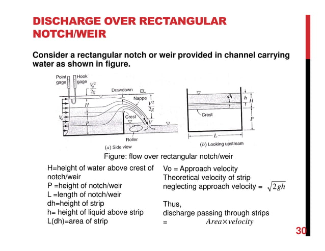 Chapter 2 open channel hydraulics | PDF
