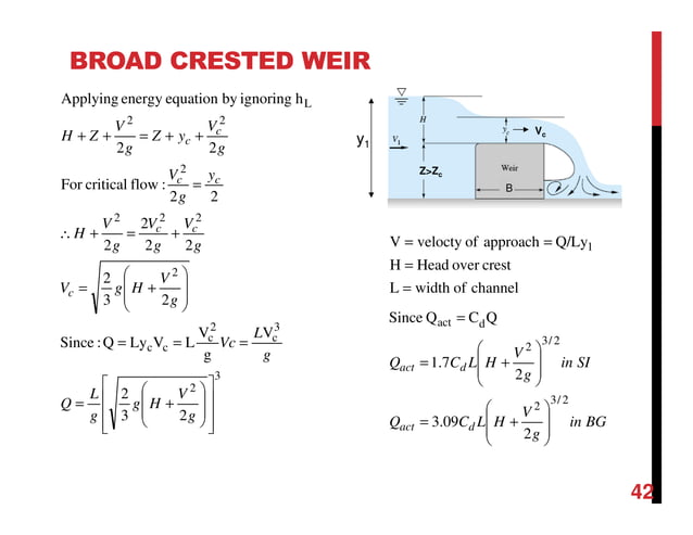 Chapter 2 open channel hydraulics | PDF