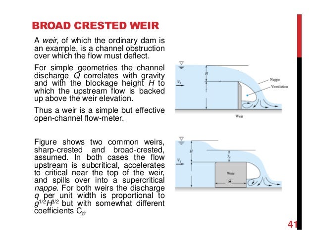 Chapter 2 open channel hydraulics
