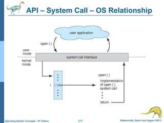 Chapter 2 Operating System Structures.ppt