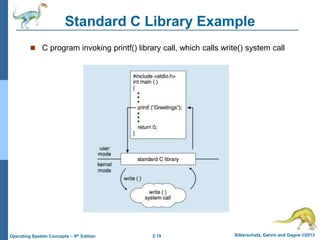 Chapter 2 Operating System Structures.ppt