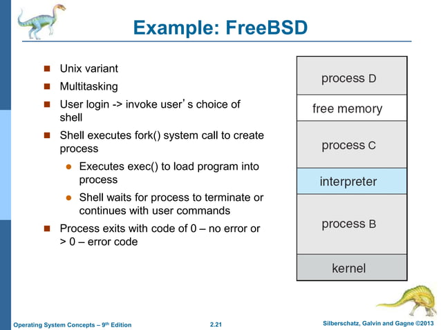 Chapter 2 Operating System Structures.ppt