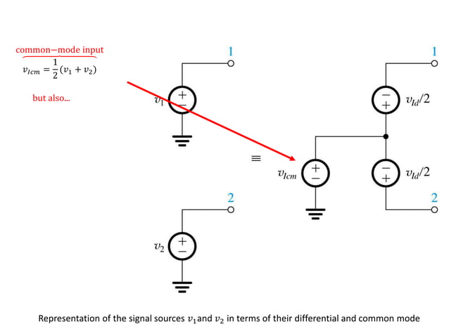Chapter 2 Operational Amplifier.pptx | Consumer Electronics | Technology & Computing