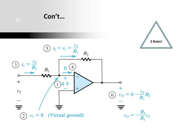 Chapter 2 Operational Amplifier.pptx | Consumer Electronics | Technology & Computing