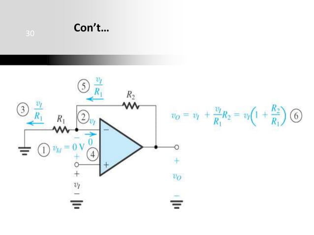 Chapter 2 Operational Amplifier.pptx | Consumer Electronics | Technology & Computing