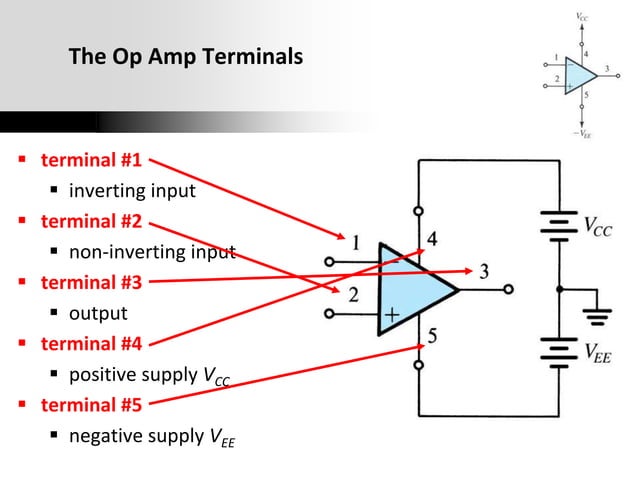 Chapter 2 Operational Amplifier.pptx | Consumer Electronics | Technology & Computing