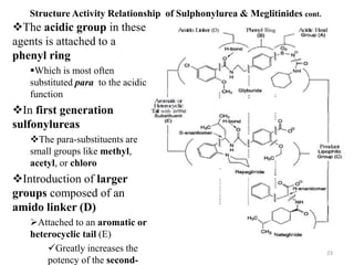Chapter 2 Oral Hypoglycemic Agents (1).pptx