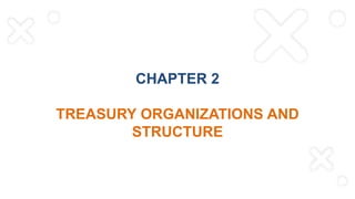 Chapter 2 Organization Structure of a Treasury | PPTX