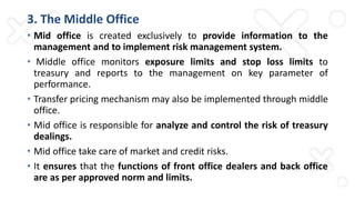 Chapter 2 Organization Structure of a Treasury | PPTX