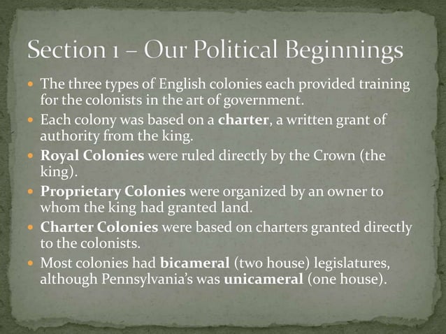 Chapter 2 – origins of american government | PPT