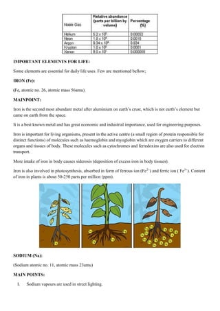 Our Life and Chemistry Chp-2 General Science 9th 10th | DOCX