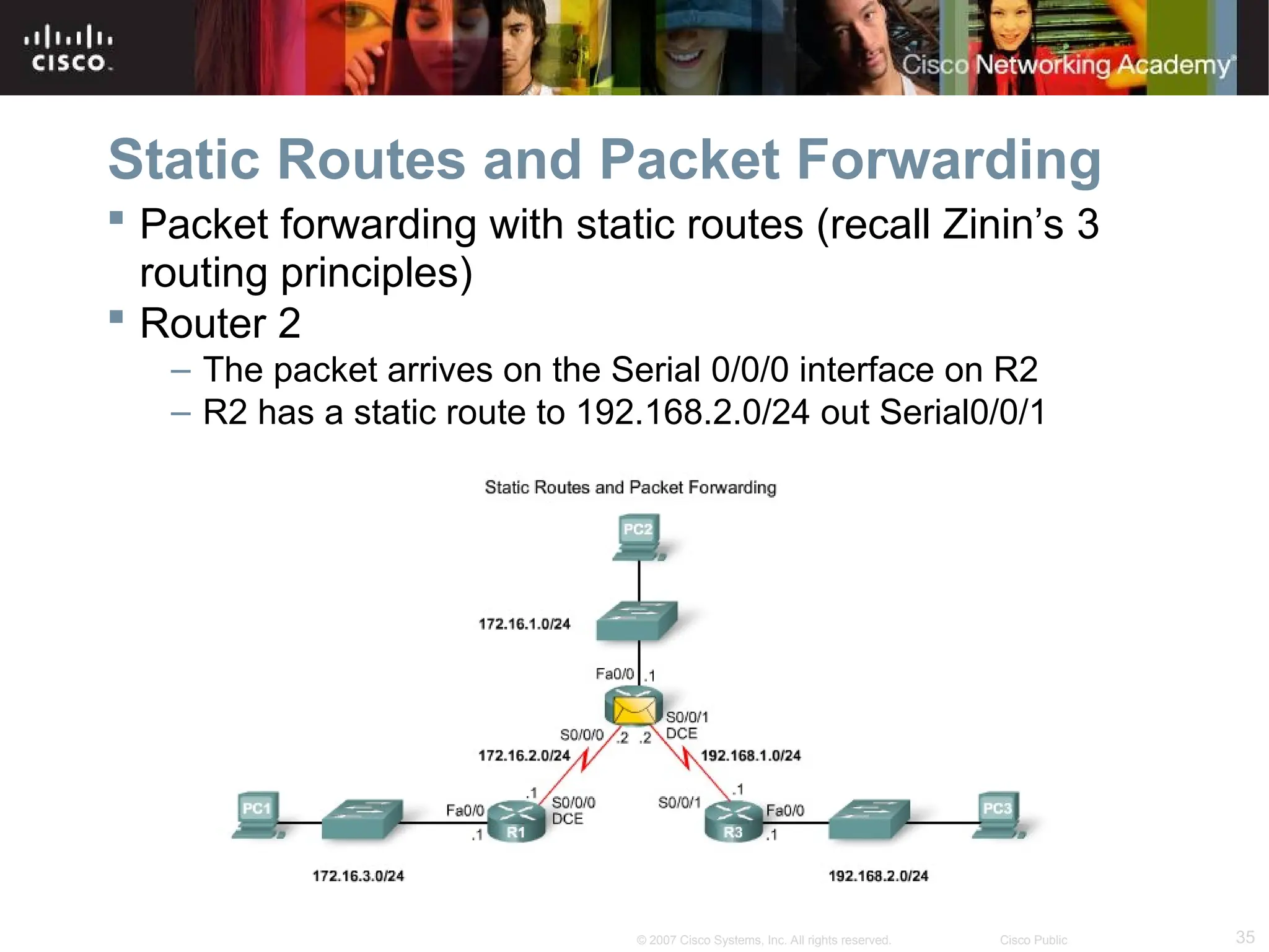 Routing Protocols And Concepts Chapter 2 Ppt