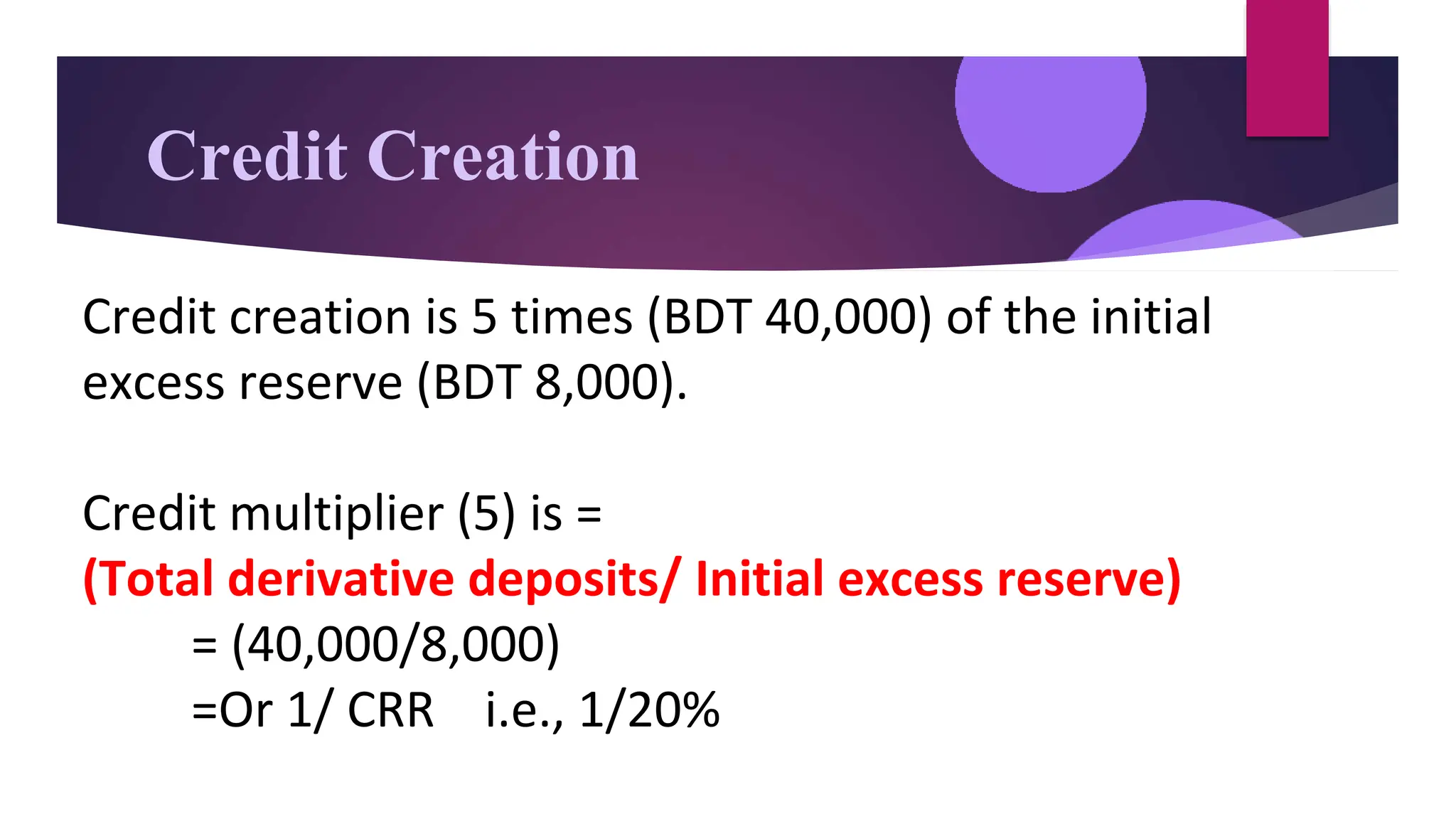 Chapter_2_Overview of Commercial Banks_2022.pptx