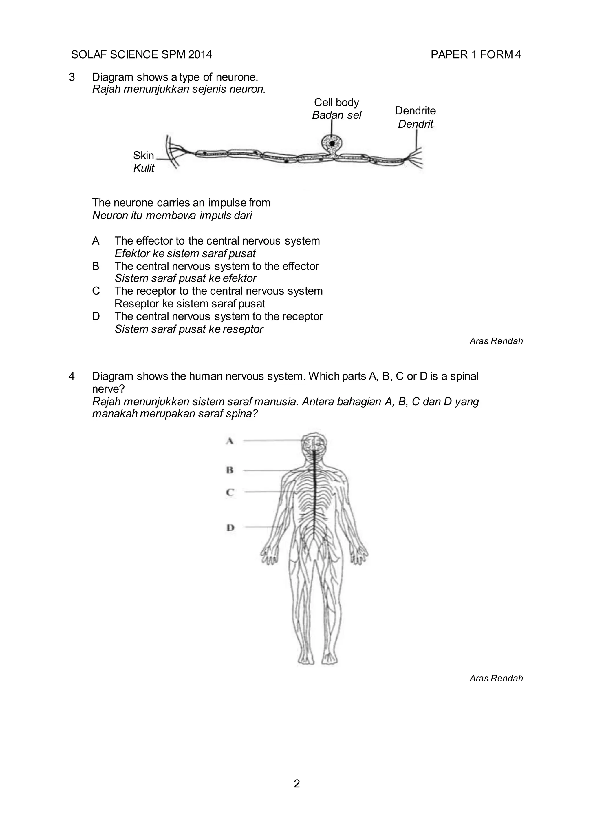 CHAPTER 2 PAPER 1.doc