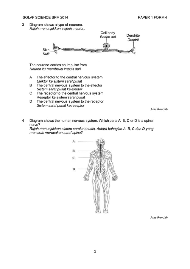 CHAPTER 2 PAPER 1.doc