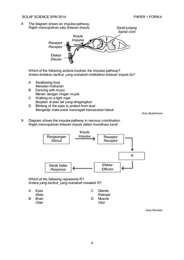 CHAPTER 2 PAPER 1.doc