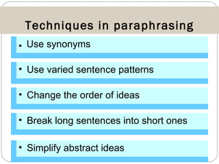 Chapter 2 paraphrasing | PPT | Resume Writing and Advice | Job Search