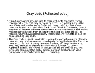 chapter 2 part 1.pdf