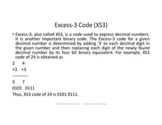 chapter 2 part 1.pdf