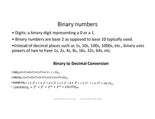 chapter 2 part 1.pdf