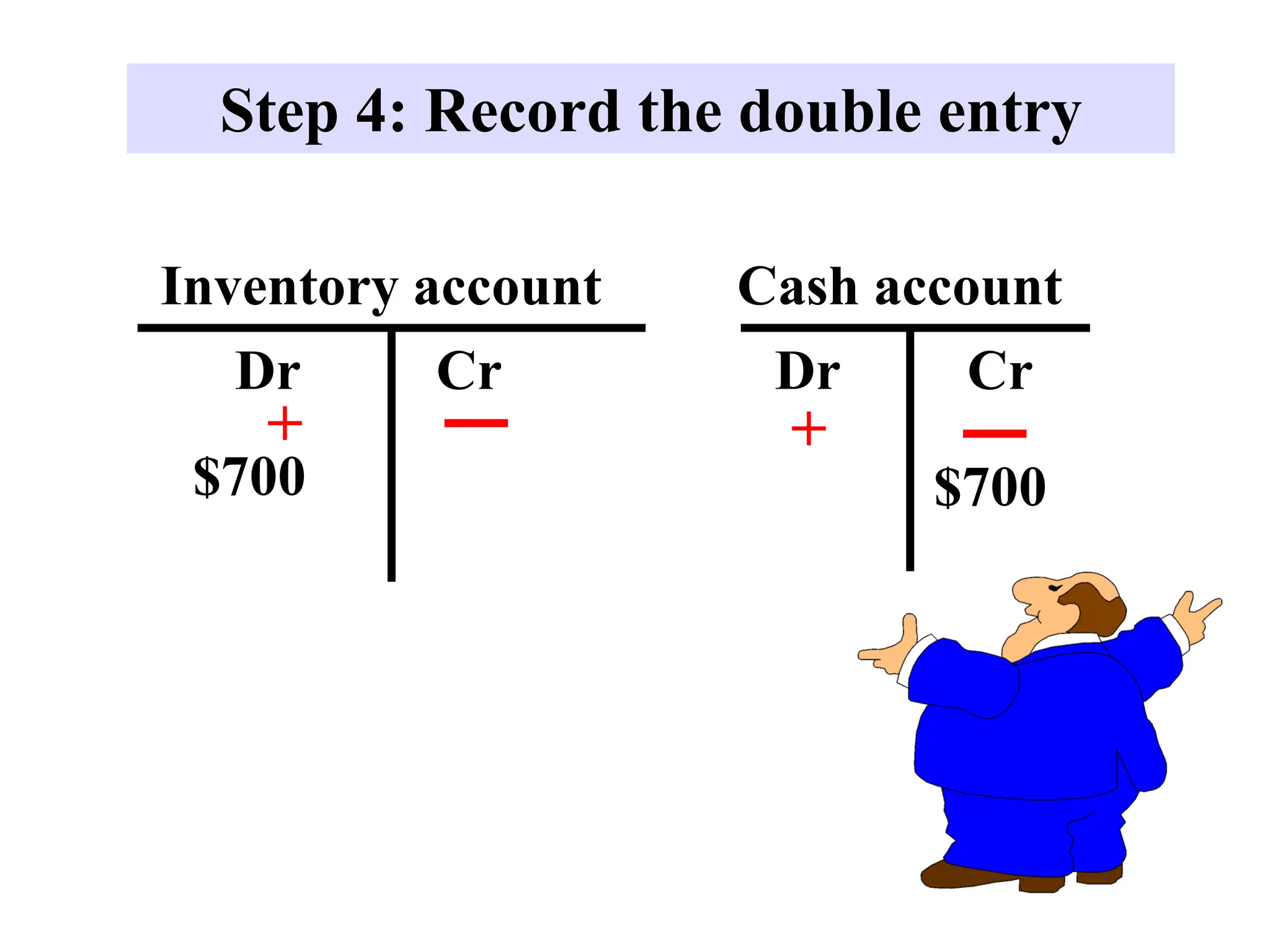 Chapter 2 (Part 1) Double Entry Bookkeeping .pdf | Business Banking ...