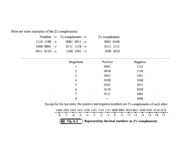 chapter 2 part 2.pdf