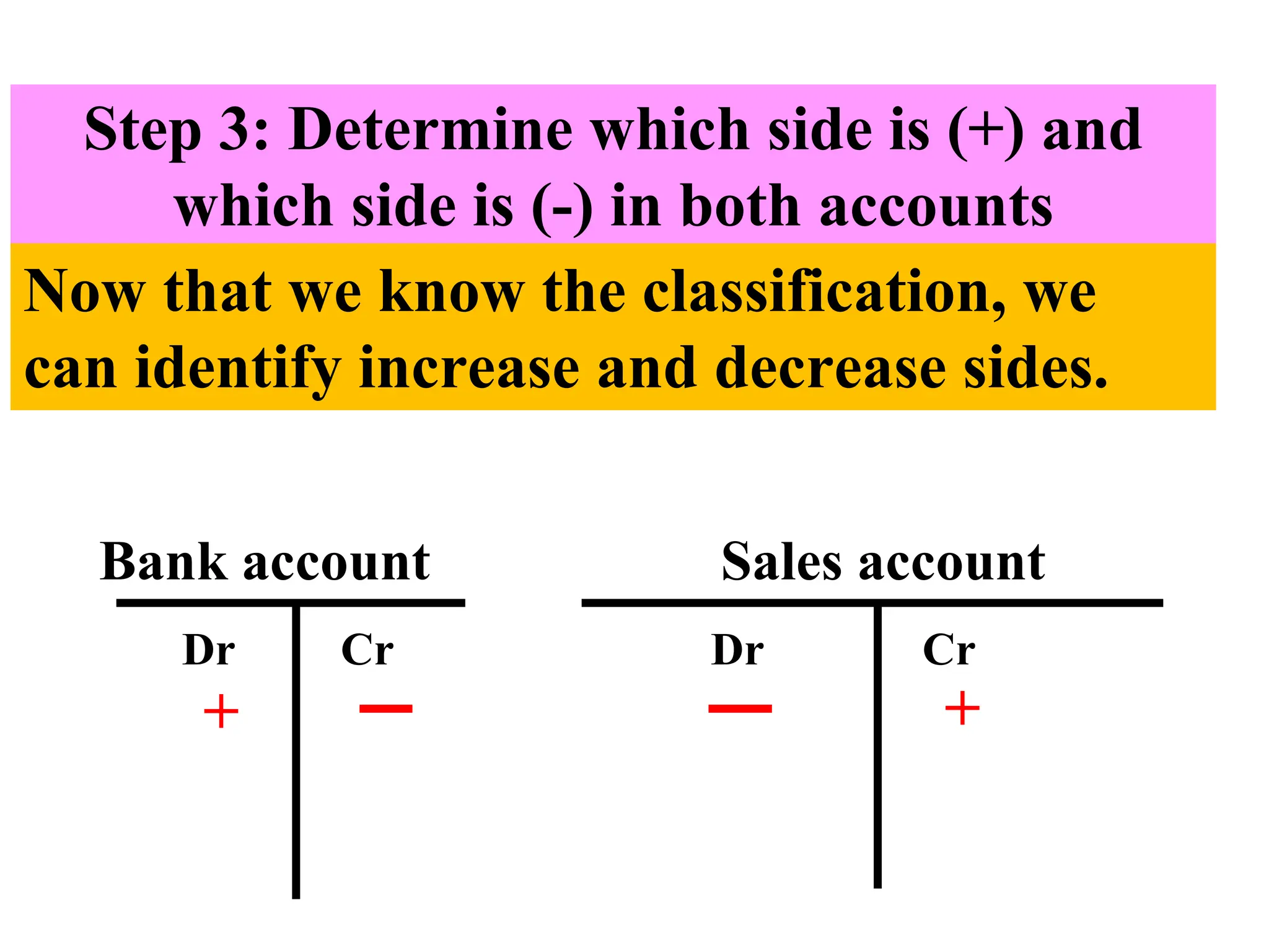 Chapter 2 (Part 2) Double Entry Bookkeeping_.pdf