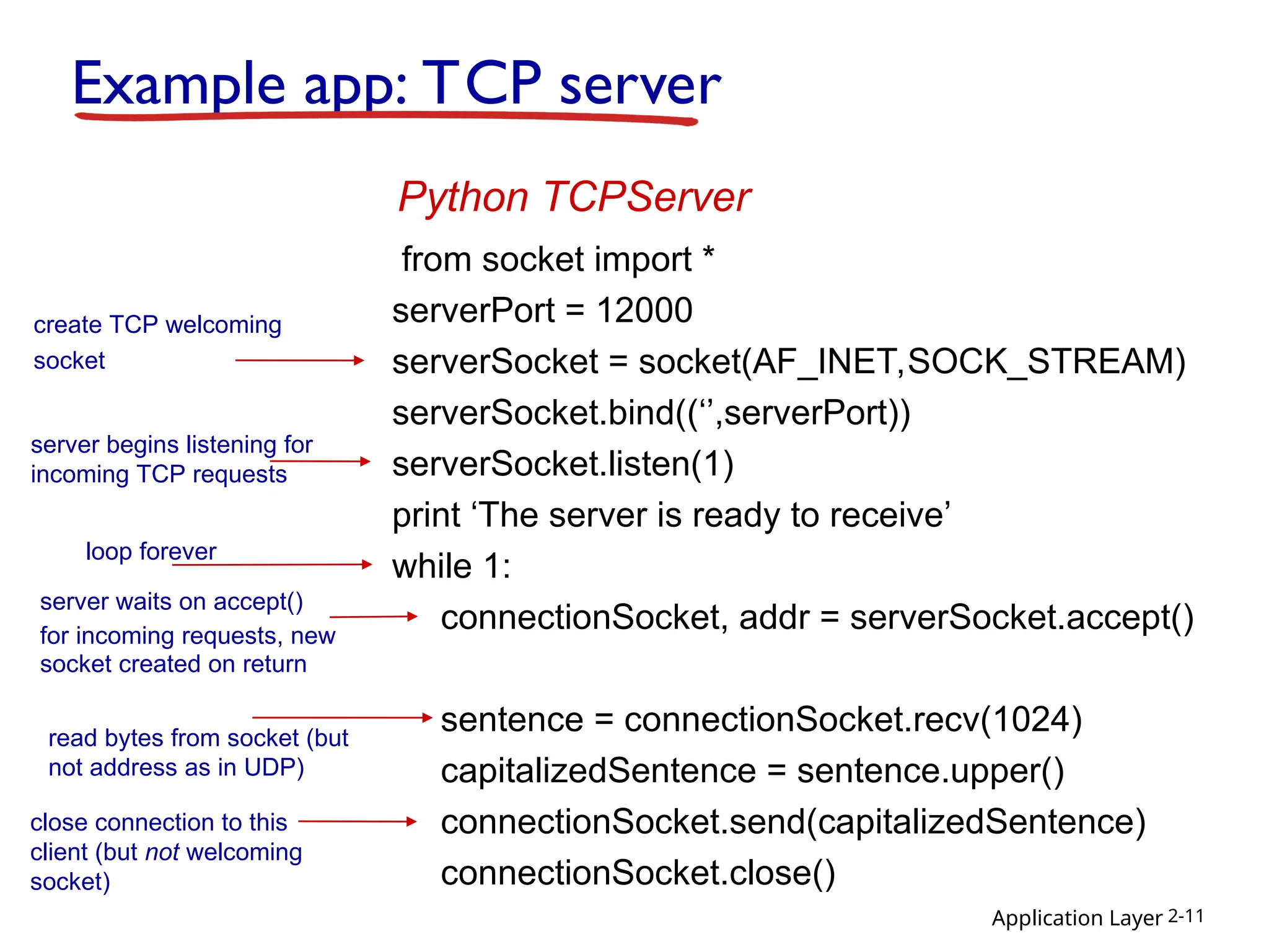 Chapter_2_part5.ppt in the department of computer science | PPT
