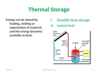 Chapter_2_part _B_Solar Energy Storage.ppt