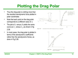 Drag Polar of an aircraft anderson chapter 2.ppt