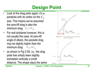 Drag Polar of an aircraft anderson chapter 2.ppt