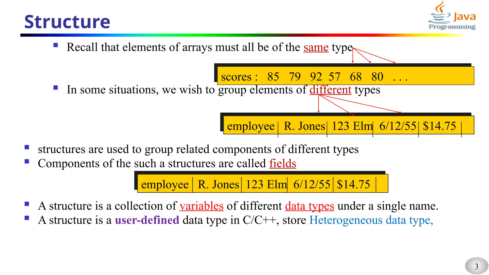 Chapter 2 part II array and structure.pptx