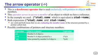 Chapter 2 part II array and structure.pptx