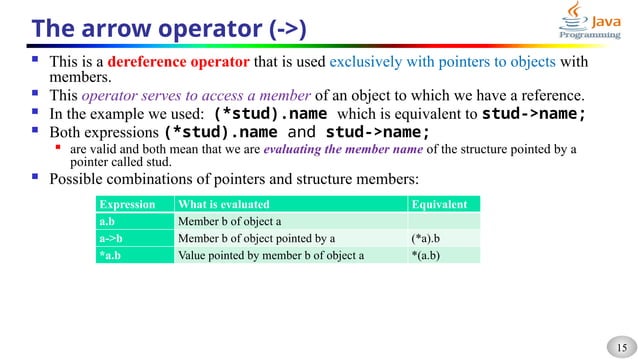 Chapter 2 part II array and structure.pptx