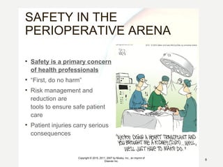 Chapter 2 Patient Safety and Risk Management | PPT