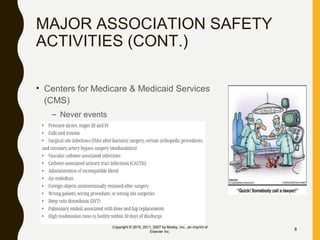 Chapter 2 Patient Safety and Risk Management | PPT