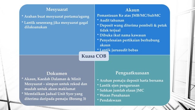 Chapter 2 pengurusan strata | PDF