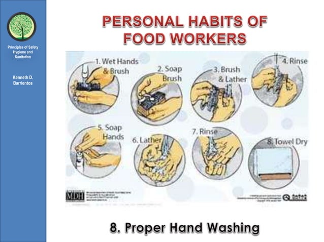 Chapter 2 (Personal Habits of Food Service Workers) | PPTX