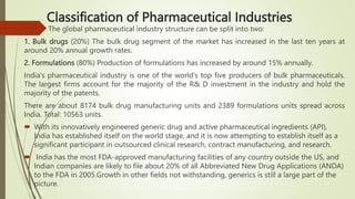 Chapter 2_Pharmaceutical Marketing.pptx