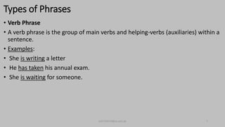 Chapter 2 phrase, clause and sentence structure | PPTX