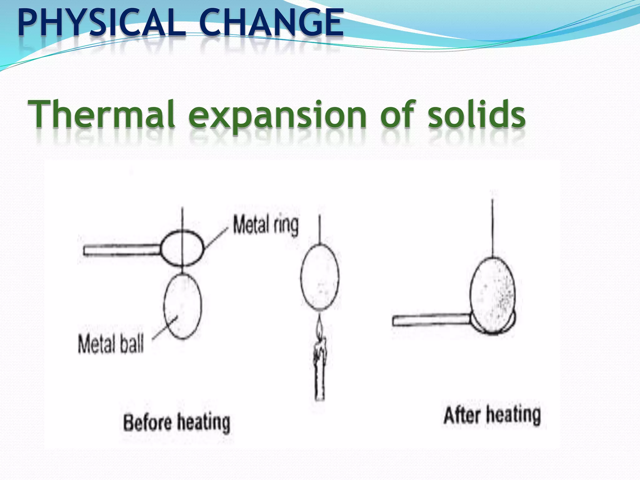 Chapter 2 physical and chemical change | PPT