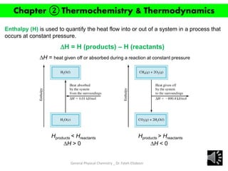 _CHAPTER2_Physical chemistry_Premidical _Thermochemistry.pdf
