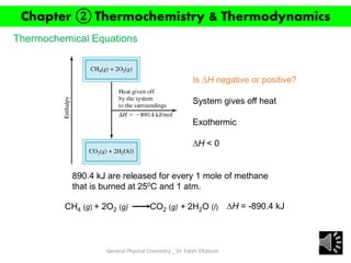 _CHAPTER2_Physical chemistry_Premidical _Thermochemistry.pdf