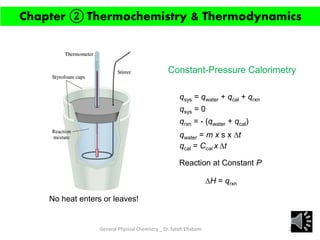 _CHAPTER2_Physical chemistry_Premidical _Thermochemistry.pdf