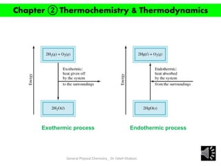 _CHAPTER2_Physical chemistry_Premidical _Thermochemistry.pdf