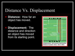 Chapter 2 Physical Science | PPT
