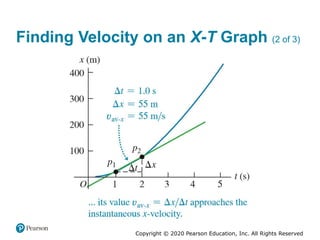 Chapter2 (Physics).pptx