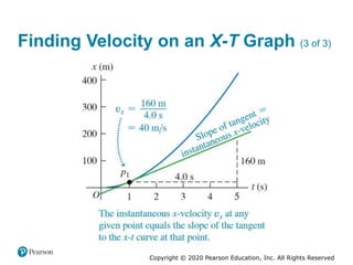 Chapter2 (Physics).pptx
